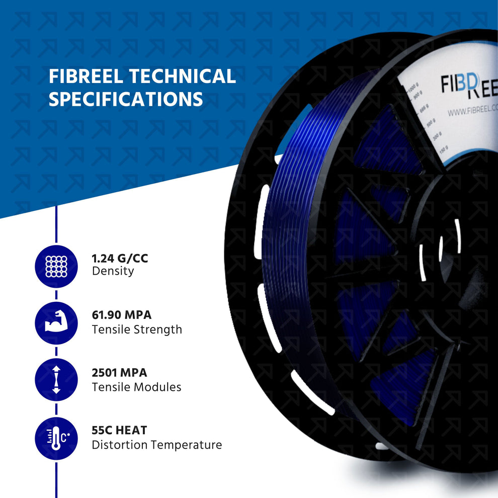 fab PLA Glass – FibReel