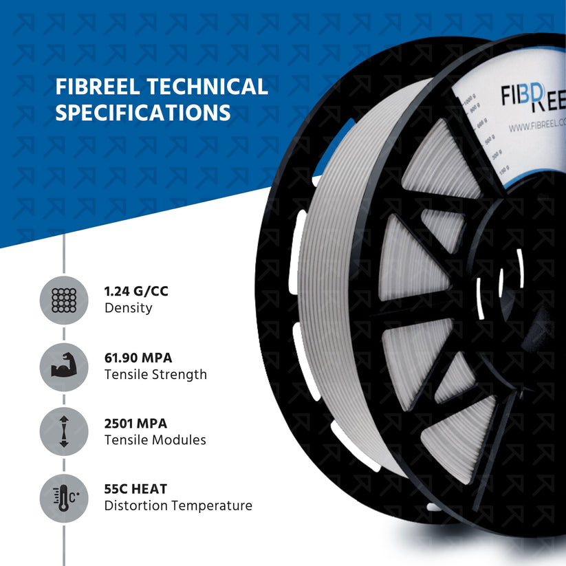 fab PLA Solid – FibReel