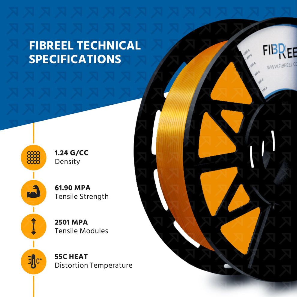 FibReel Blue Premium fab Silk PLA