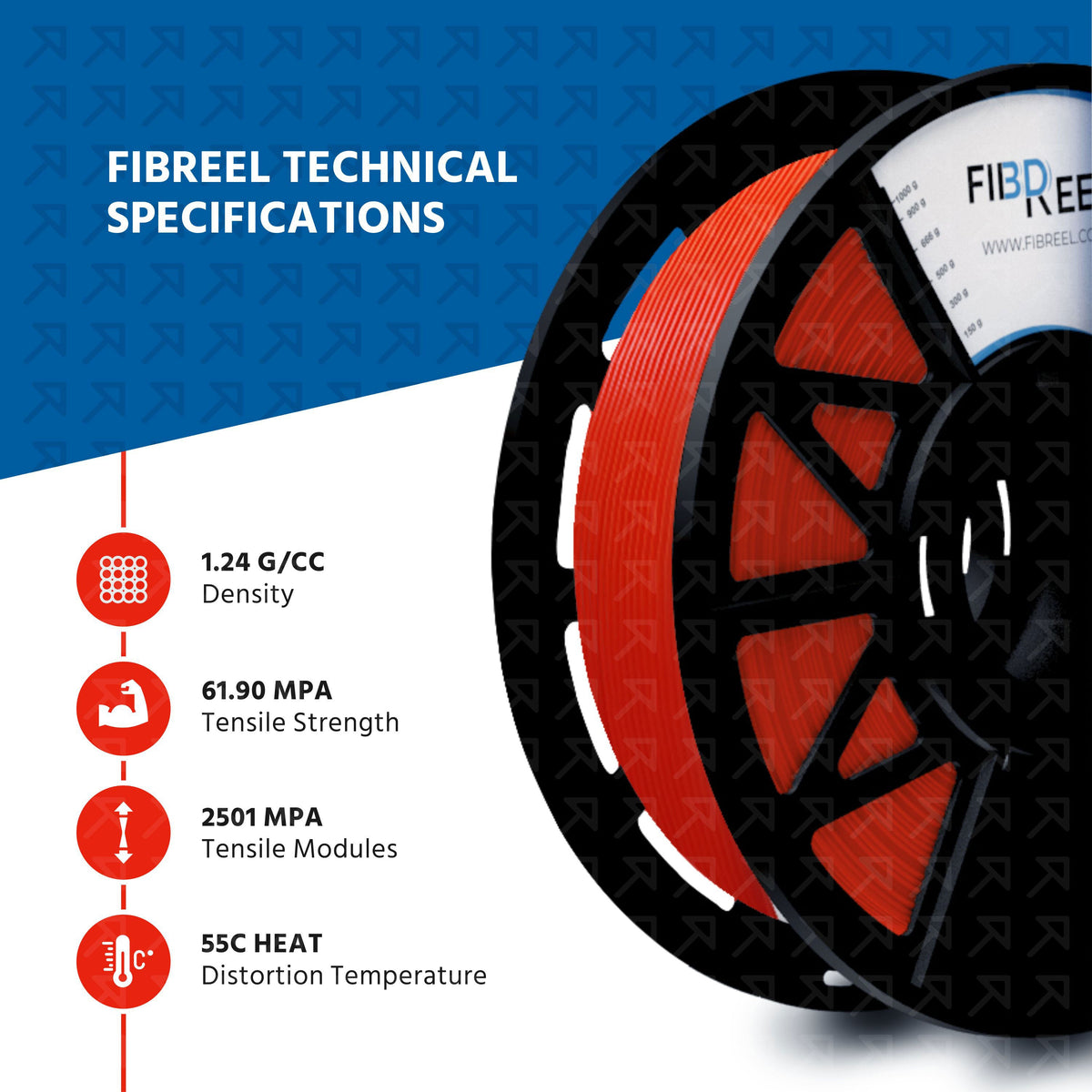 fab PLA Glass – FibReel