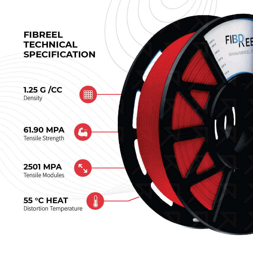 FibReel Pink fab PETG 1.75 mm